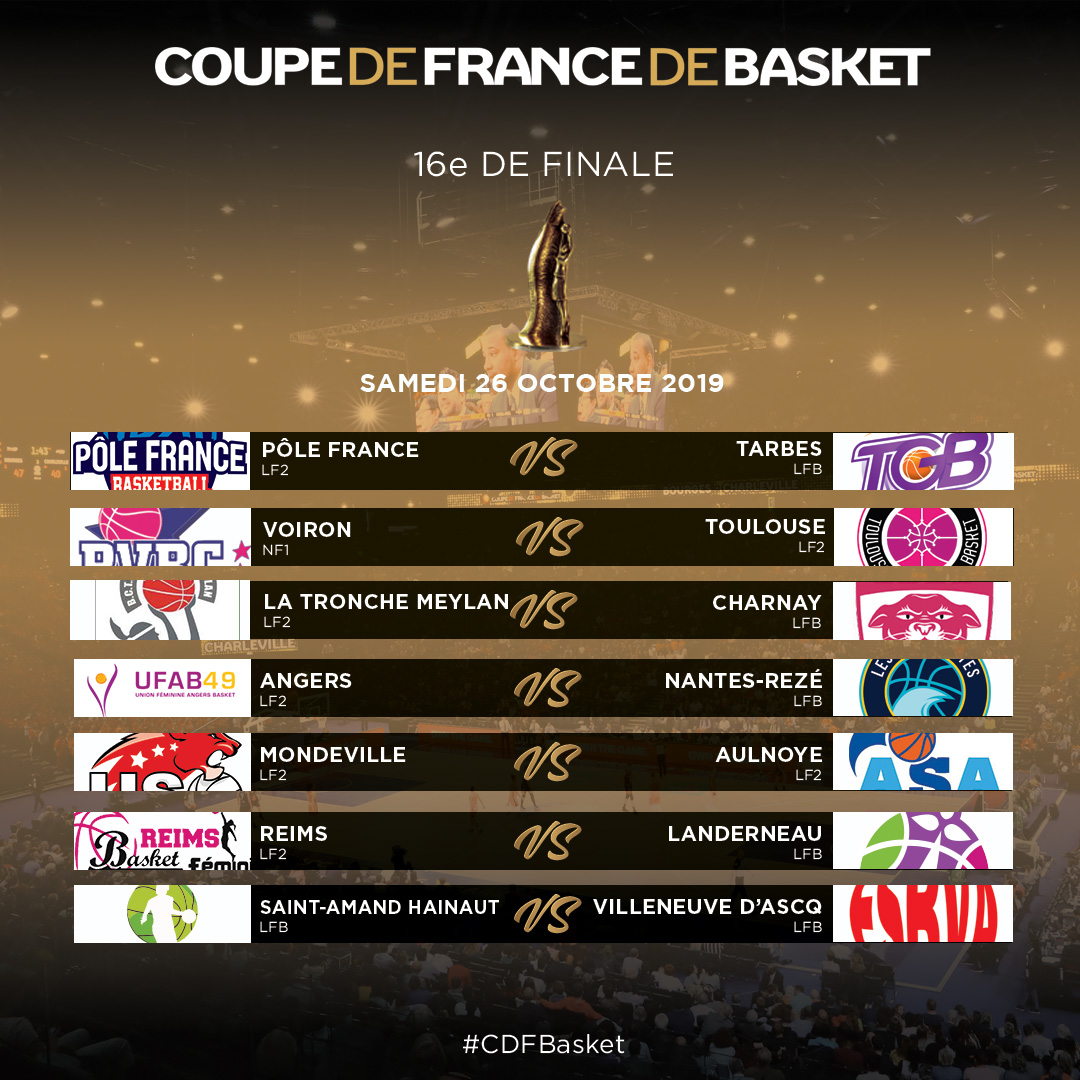Les affiches des 16e de finale | FFBB